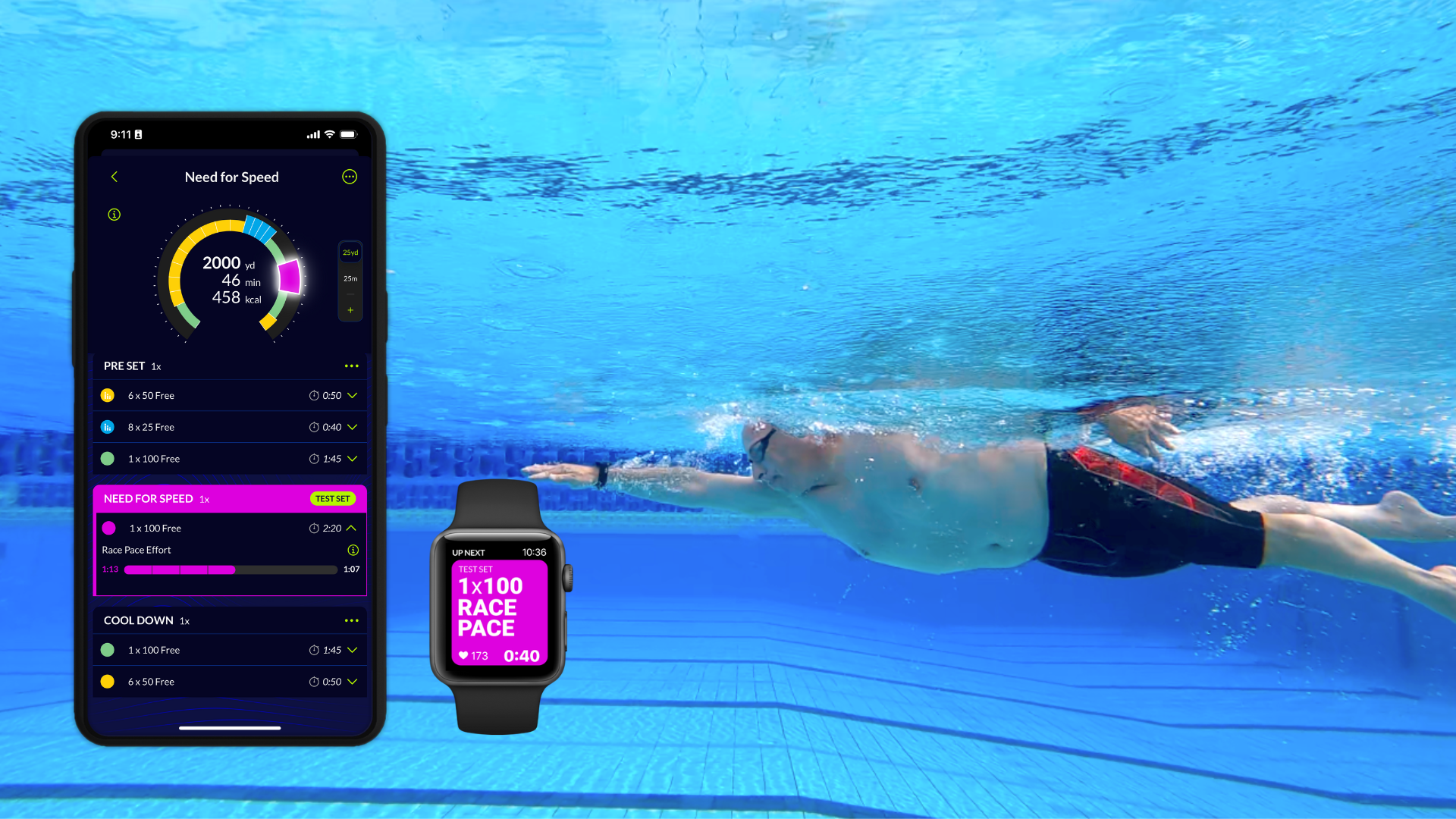 Try it Now! New Swimming Test Sets in the MySwimPro App - MySwimPro