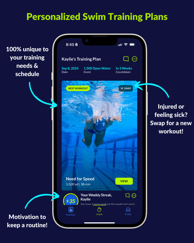 Swimming Workout Plan